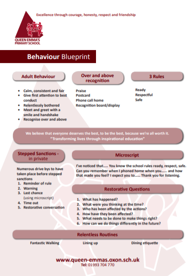 Behaviour - Ready Respectful Safe - Queen Emma's Primary School